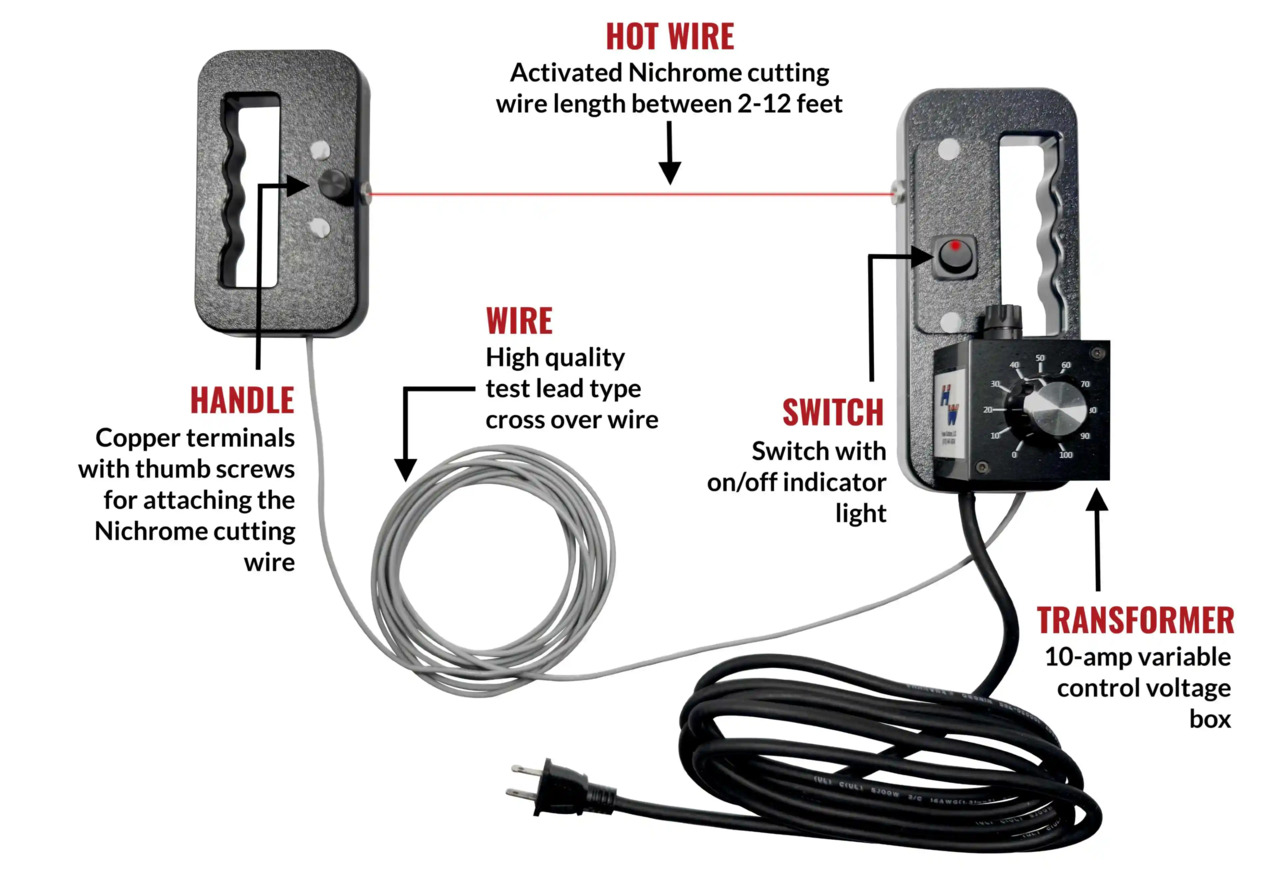 White Cap | Foam Cutters Handheld Hot Wire Foam Cutter Kit