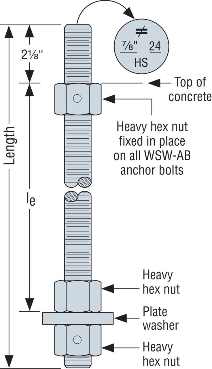 White Cap | Simpson Strong-Tie 1 x 36" Steel Anchor Bolt
