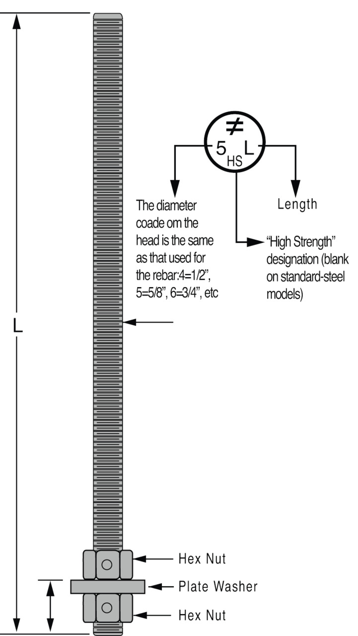 White Cap | Simpson Strong-Tie PAB8-30 1"X30" Pre-assembled Anchor Bolt