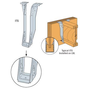 White Cap | Simpson Strong-Tie ITS Series 2-5/8 x 11-13/16" 18 ga ...