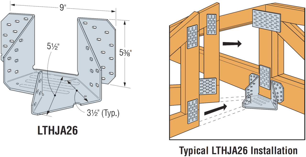 White Cap | Simpson Strong-Tie LTHJA Series 18 ga Galvanized Multiple ...