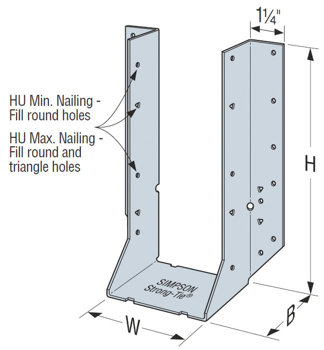 White Cap | Simpson Strong-Tie HU Series 3.562 x 11.906" 14 ga ...