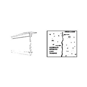 White Cap | 1-1/2" x 10' Zip Strip 500'/box (Sold by the Foot)