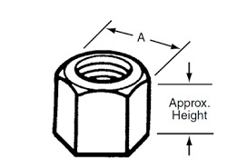 White Cap | Dayton Superior 3/4" B25 Heavy Duty Coil Nut For Precast