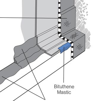 White Cap | Gcp Applied Technologies 29Oz Tube Mastic