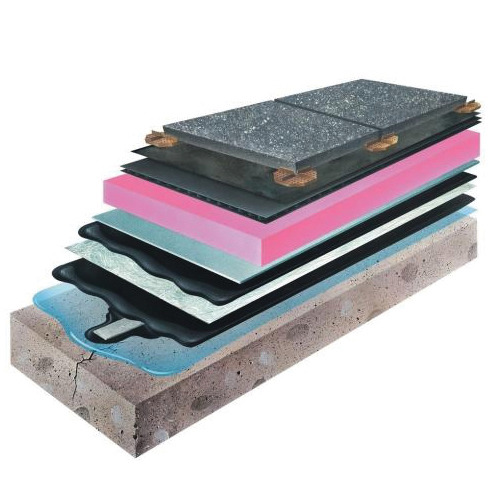 White Cap | Henry 790-11 Rubberized Asphalt Waterproofing and Roofing ...