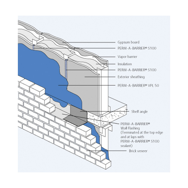 White Cap | GCP Applied Technologies PERM-A-BARRIER 52 Gal. Air Barrier ...
