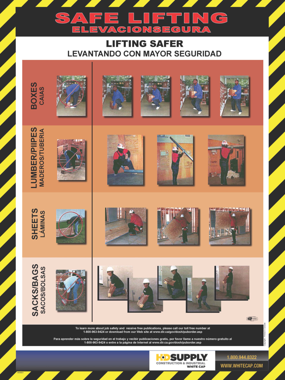 White Cap | Certified Safety Safe Lifting Poster