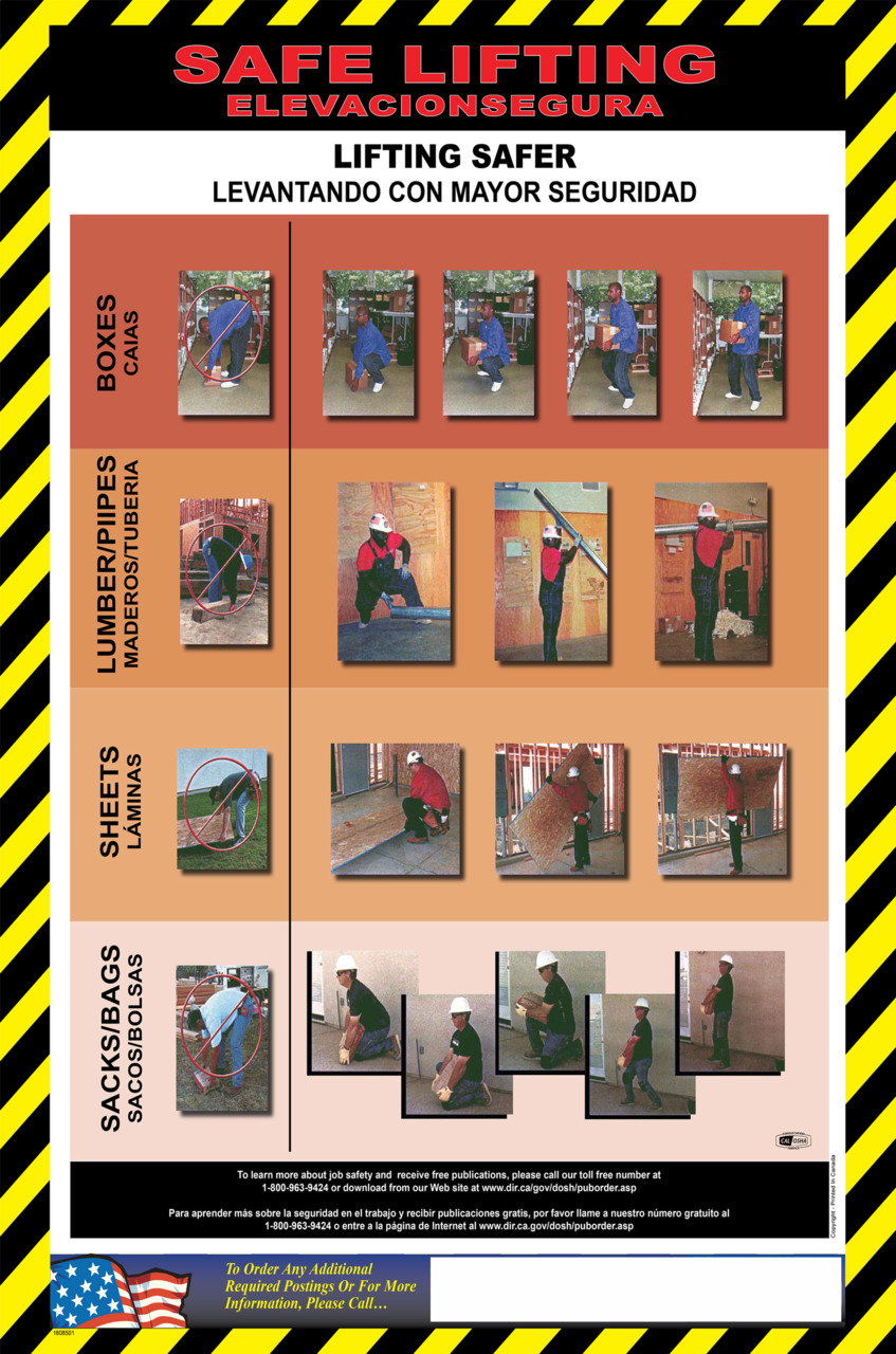 White Cap | Certified Safety Safe Lifting Poster